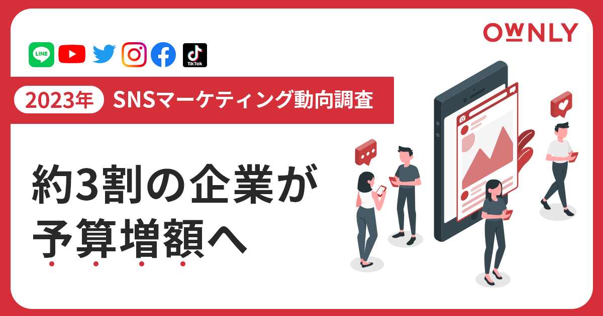 2023年、約3割の企業がSNSマーケの予算増額へ。「動画」や「キャンペーン」などで話題化を狙う、企業の動向は？